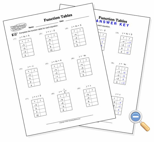 Function table tool - mainjulu